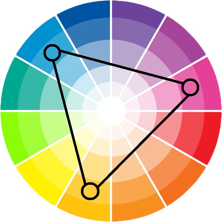 Come abbinare i colori in casa? - Vivere lo Stile