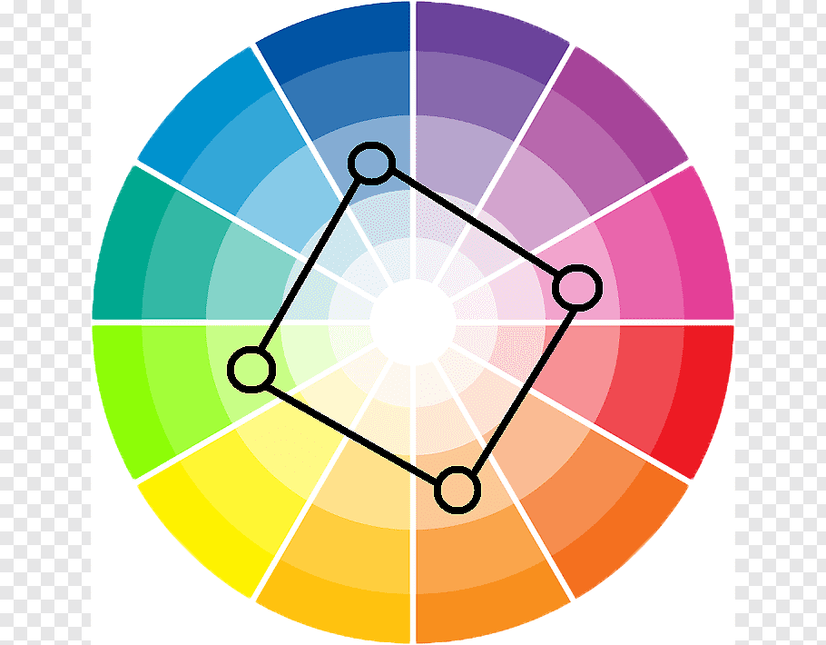 Come abbinare i colori in casa? - Vivere lo Stile